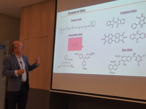 Kunjungan Kegiatan Adjunct Professor Prof. Dr. Daniel Tomasz Gryko ...